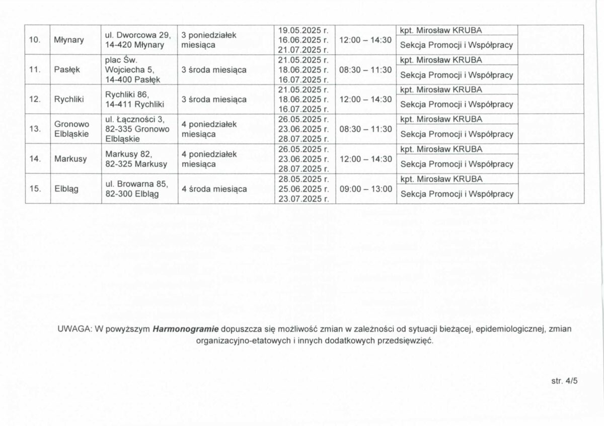 Harmonogram Mobilnych Punktów Rekrutacyjnych organizowanych przez ...